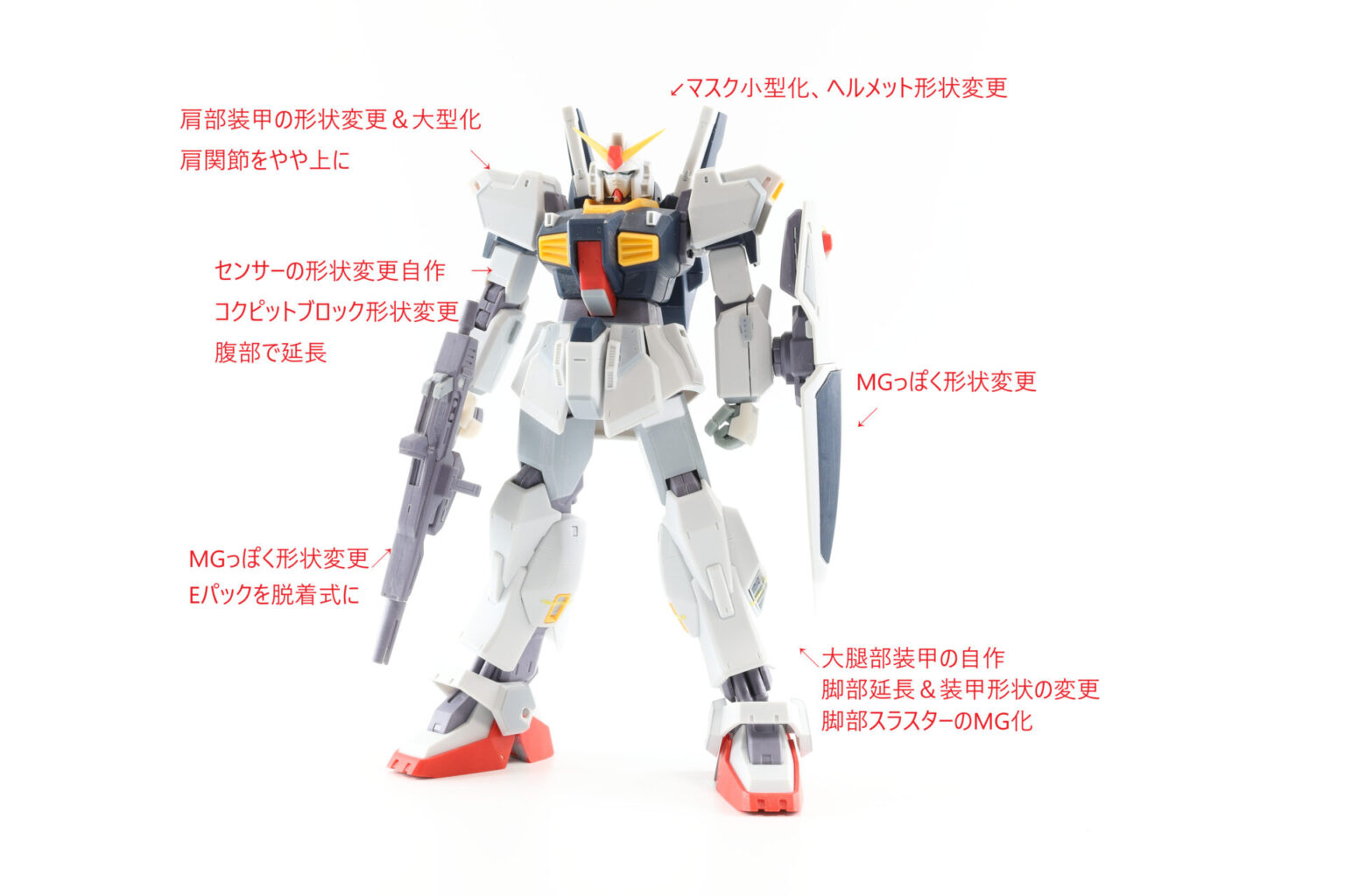 HGUC ガンダムMk-Ⅱ REVIVE改修 モデグラ作解説 | けーくるのプラモ製作ブログ